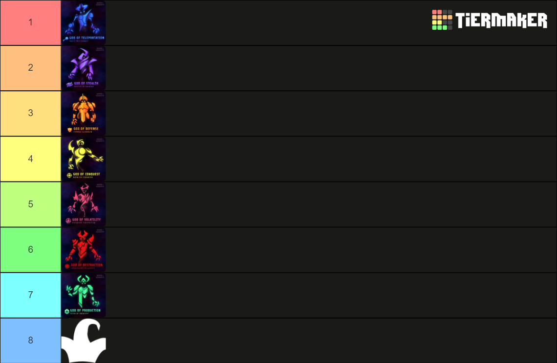 Gods Of Gravity God Ranking Tier List Community Rankings Tiermaker 0669