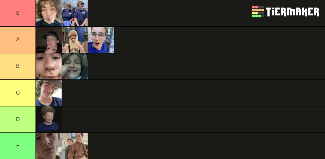 Siege Kids Tier List (Community Rankings) - TierMaker