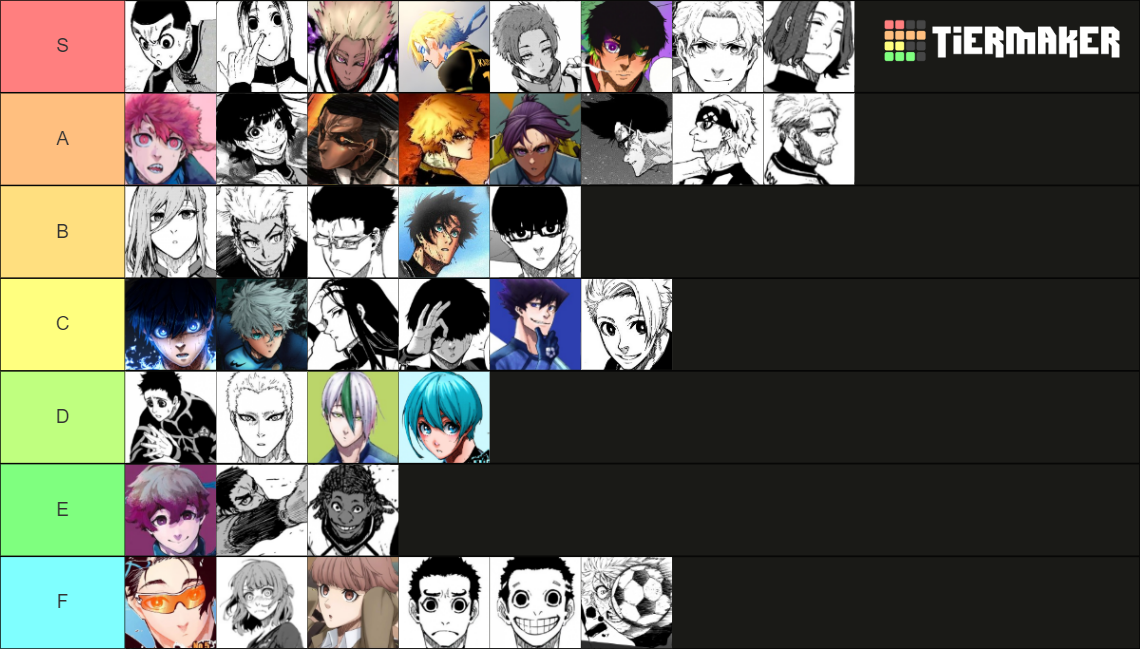 Blue Lock Character Design Tier List (Community Rankings) - TierMaker