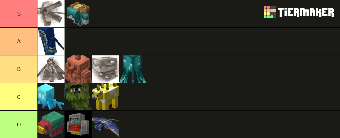 Minecraft mob vote mob Tier List (Community Rankings) - TierMaker