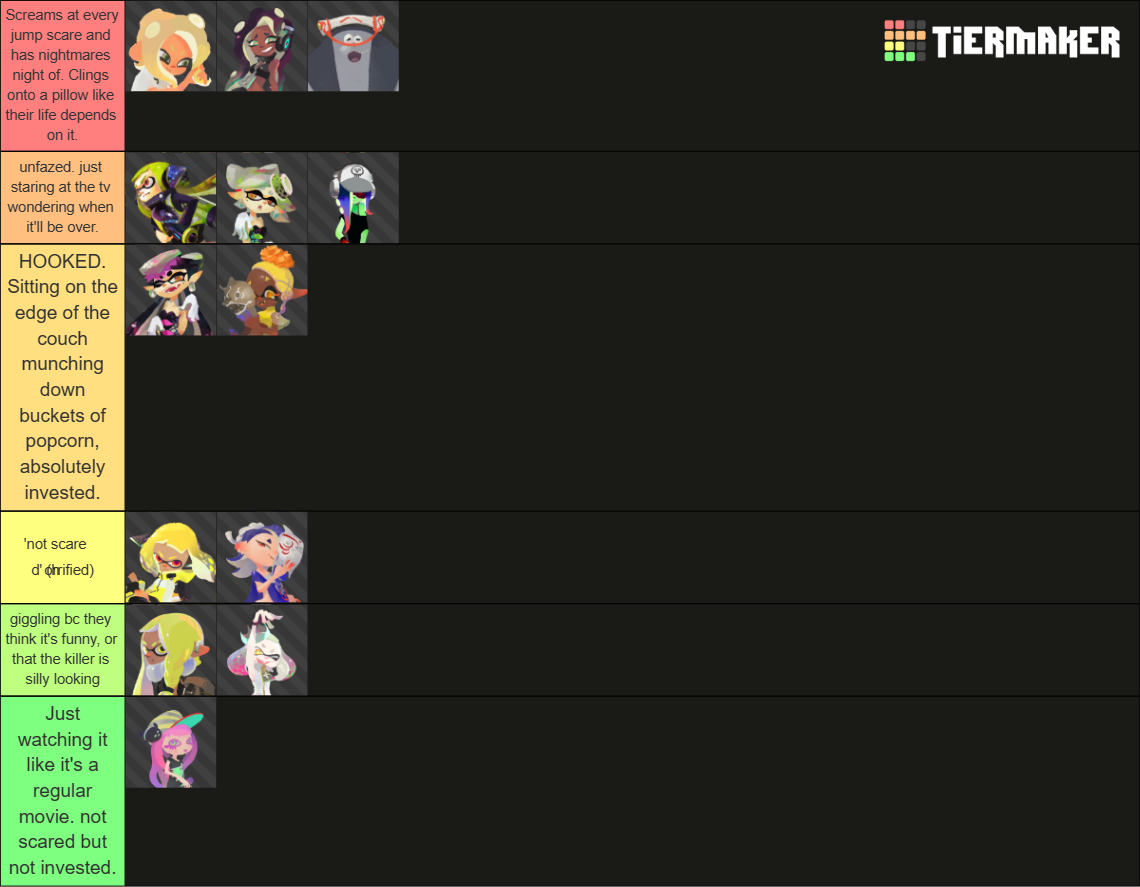Splatoon Characters Tier List Community Rankings Tiermaker
