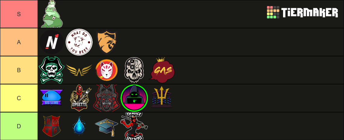CSC Franchise Logos Tier List (Community Rankings) - TierMaker