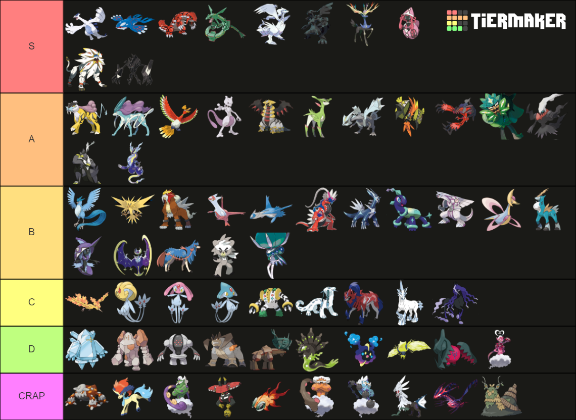 Legendaries Tier List (Community Rankings) - TierMaker