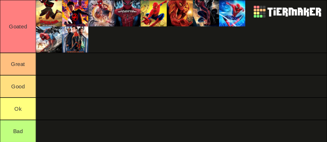 Every Spider-Man movie ever made Tier List (Community Rankings) - TierMaker