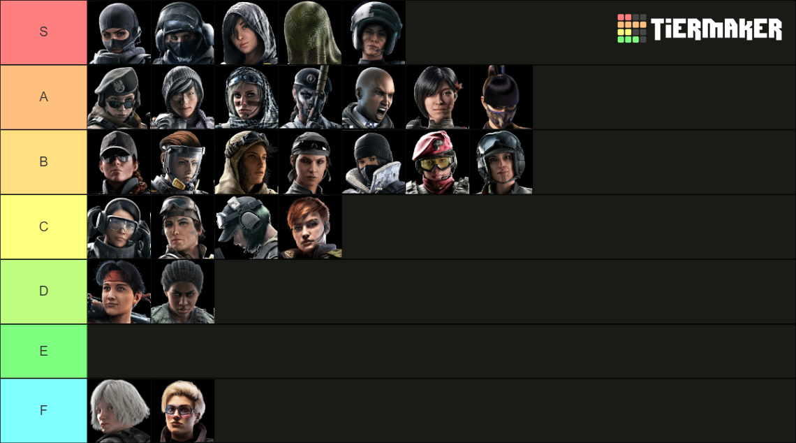 Rainbow Six Siege Waifu Operator (2022) Tier List (Community Rankings ...