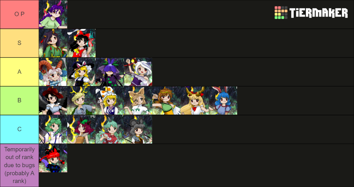 Touhou 19 Character Tier List (Community Rankings) - TierMaker
