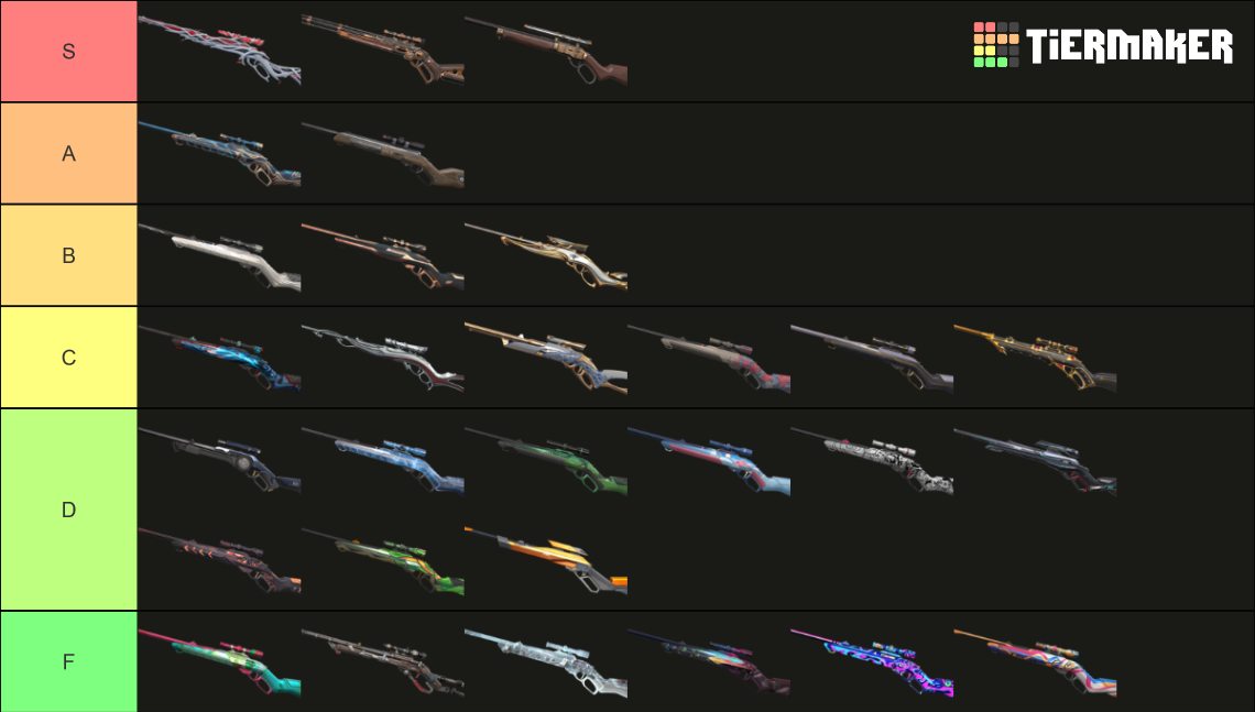 Valorant Marshall Skins (09/02/23) Tier List (Community Rankings ...