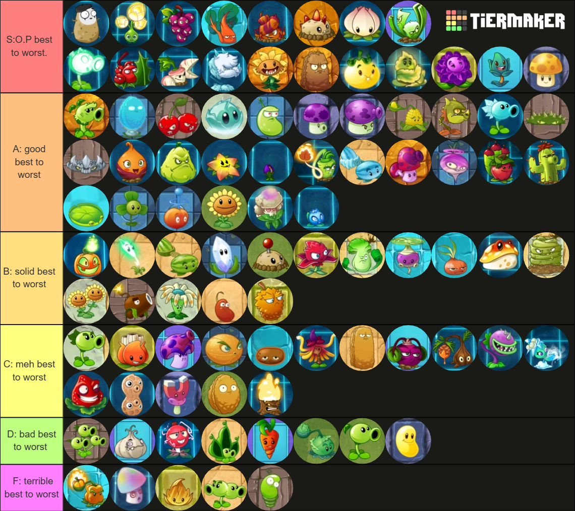 PVZ2 All Plant's (updated to Nightcap) Tier List (Community Rankings ...