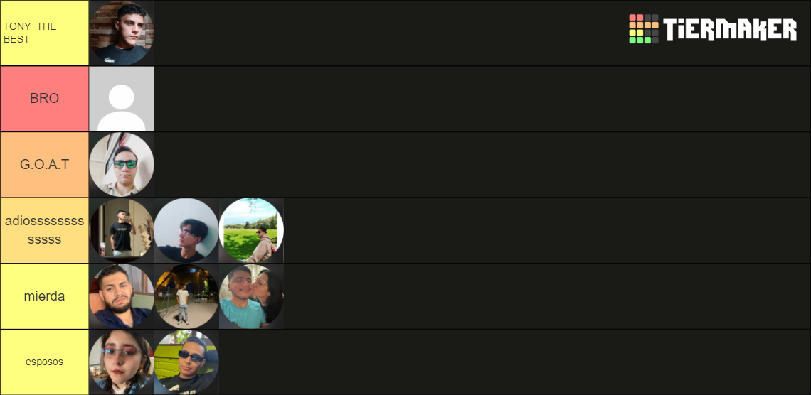 IG Profile Pictures Tier List (Community Rankings) - TierMaker