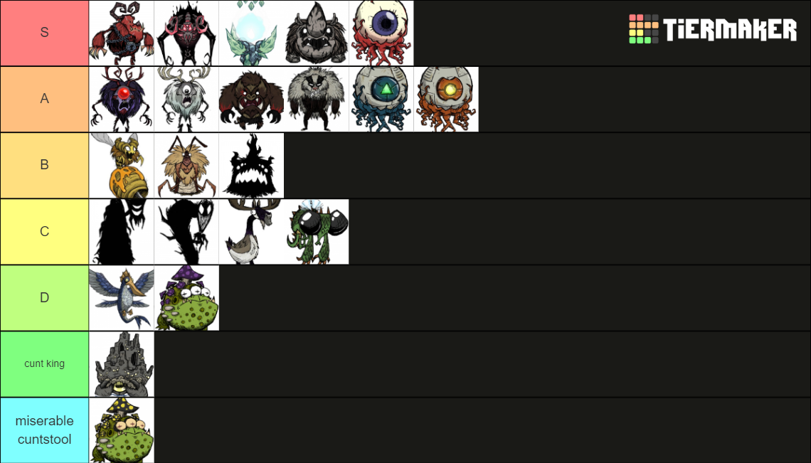 All dont starve together bosses Tier List (Community Rankings) - TierMaker