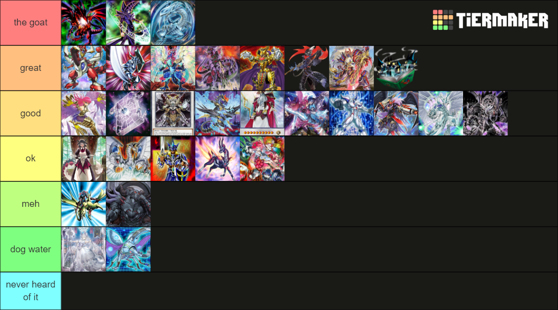 yu-gi-oh cards Tier List (Community Rankings) - TierMaker
