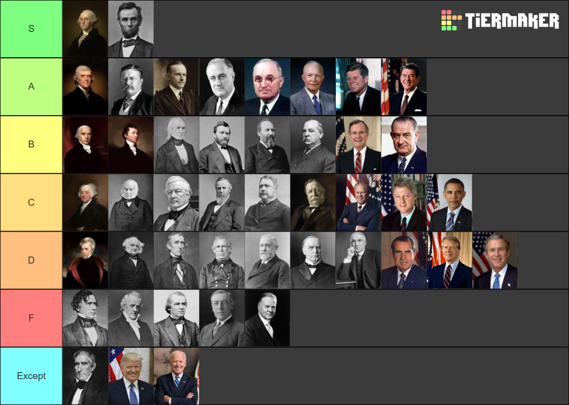Presidents of the United States of America Tier List (Community ...