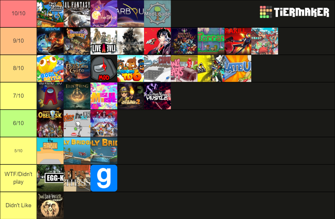 Games Tier List (Community Rankings) - TierMaker