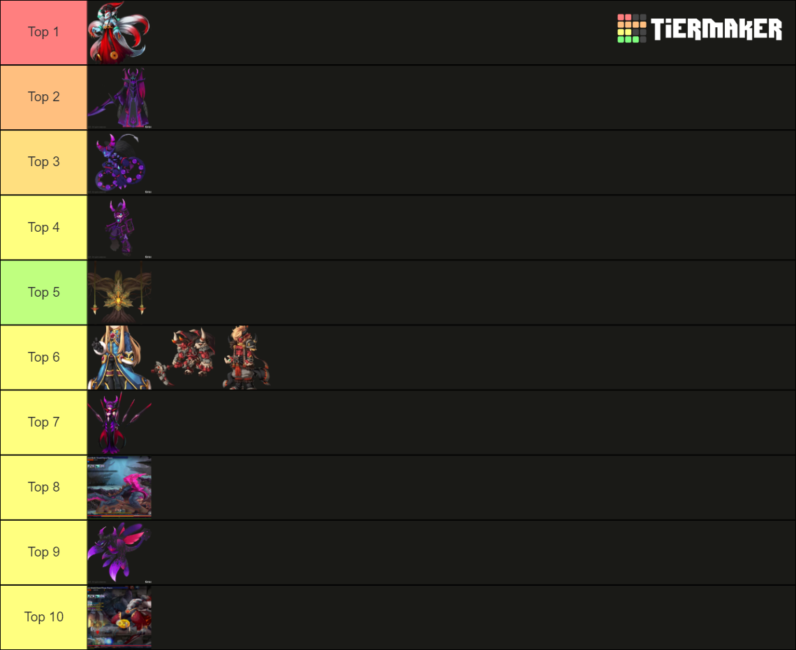 Grand Chase Classic Top 10 Hardest Bosses Tier List (Community Rankings ...