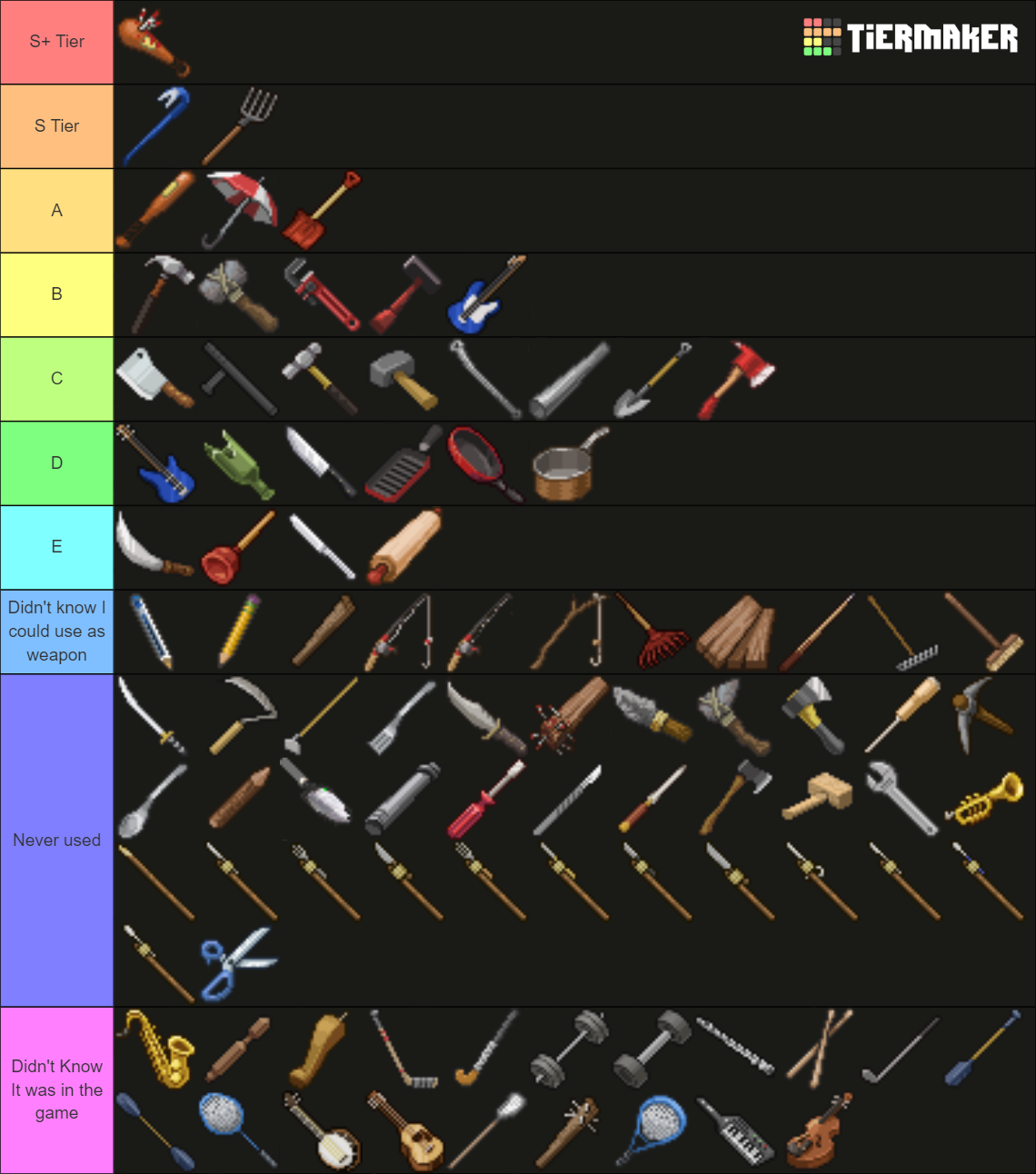 Project Zomboid Melee Weapons Tier List (Community Rankings) - TierMaker Project Zomboid Melee Weapons Tier List (Community Rankings) - TierMaker