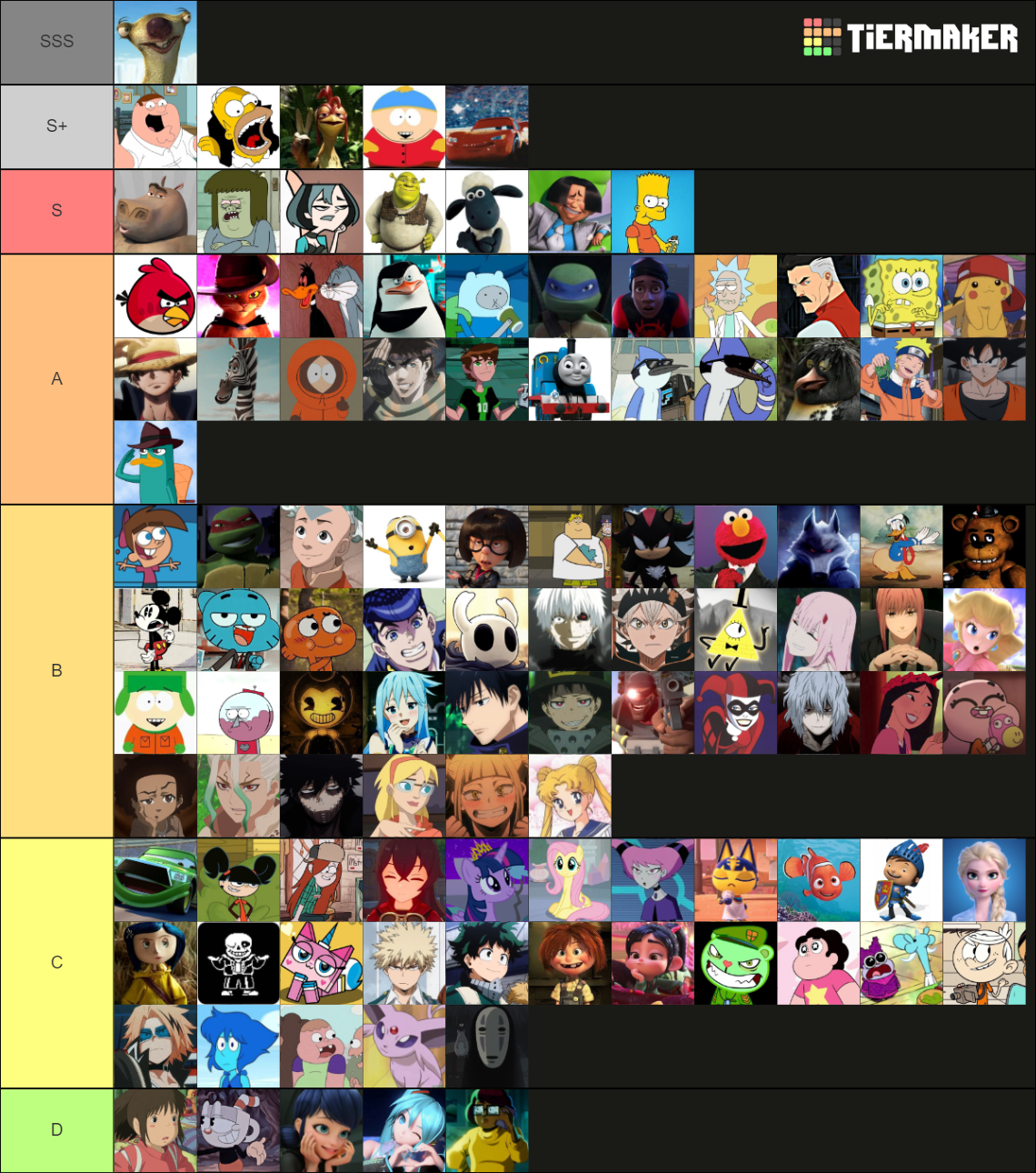 Random characters in fiction Tier List (Community Rankings) - TierMaker