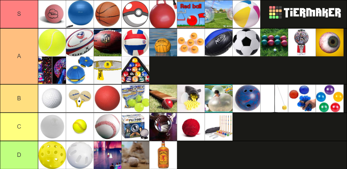 BaLLs bAlls BALLS balls Tier List (Community Rankings) - TierMaker