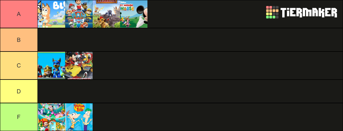 Cartoons Tier List (Community Rankings) - TierMaker