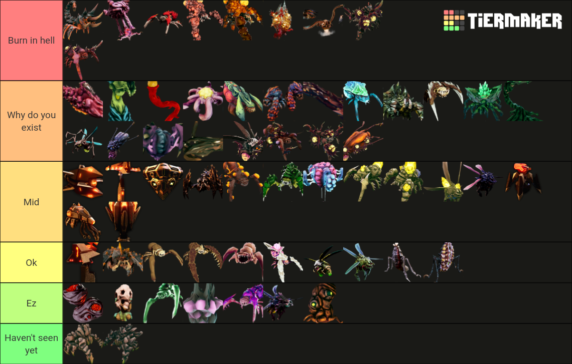 Deep Rock Galactic Enemies Tier List (Community Rankings) - TierMaker