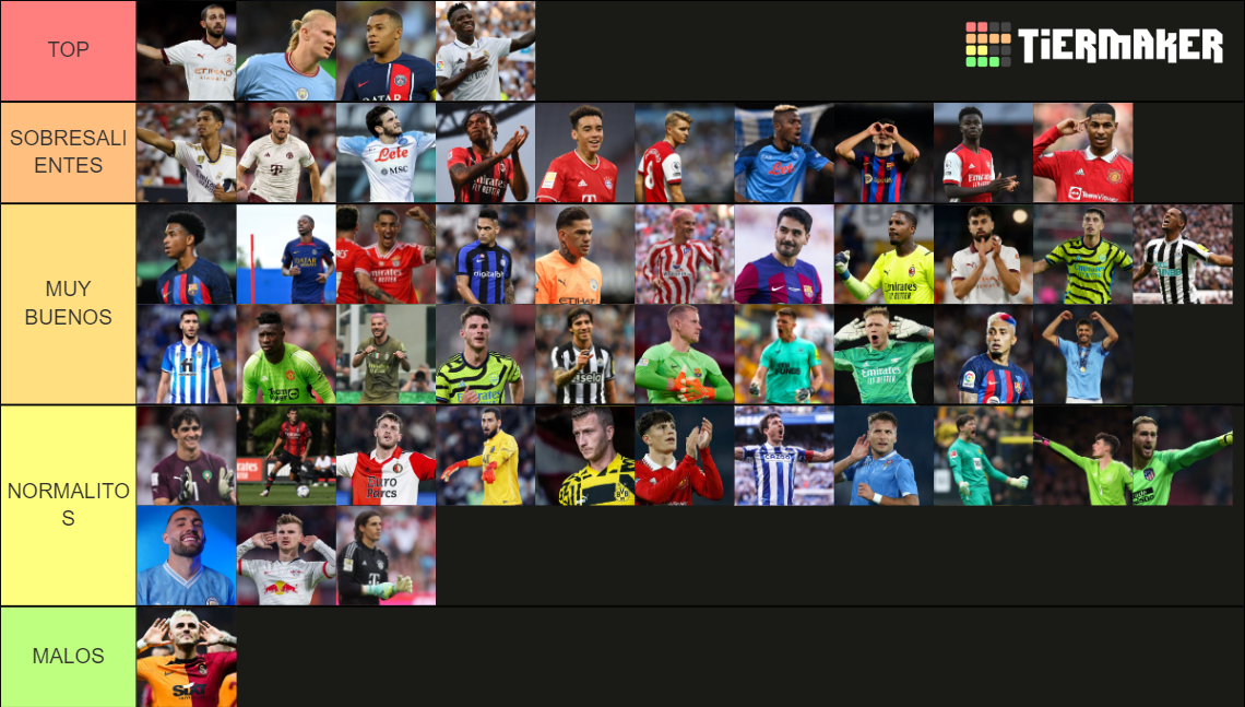 futbol ucl 23/24 Tier List (Community Rankings) - TierMaker