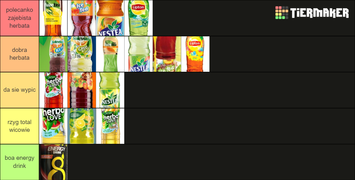 herbato podobne guwna v2 bo spierdolilem poprzednie Tier List ...