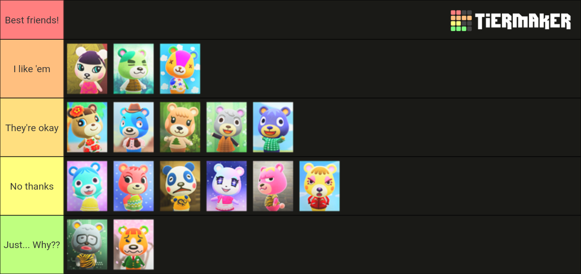 Recent Animal Crossing Tier Lists - TierMaker
