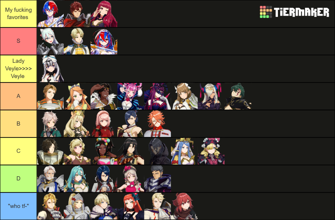 Fire Emblem Engage Characters Tier List (Community Rankings) - TierMaker