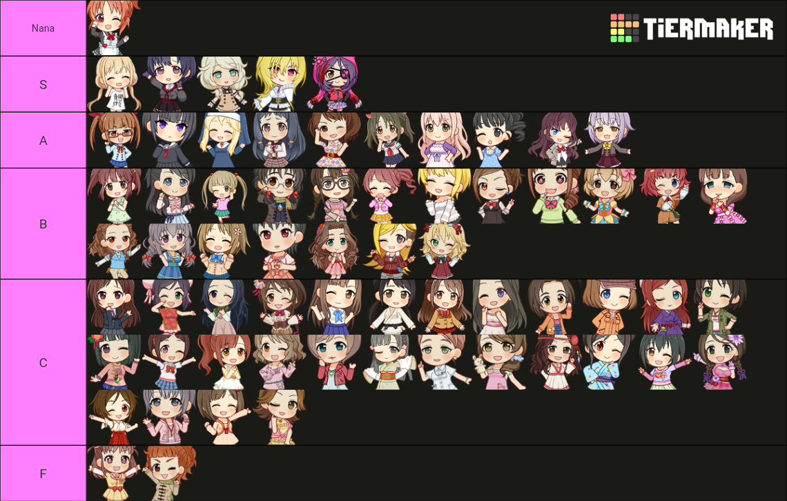 Idolmaster CG Cute Idols Tier List (Community Rankings) - TierMaker