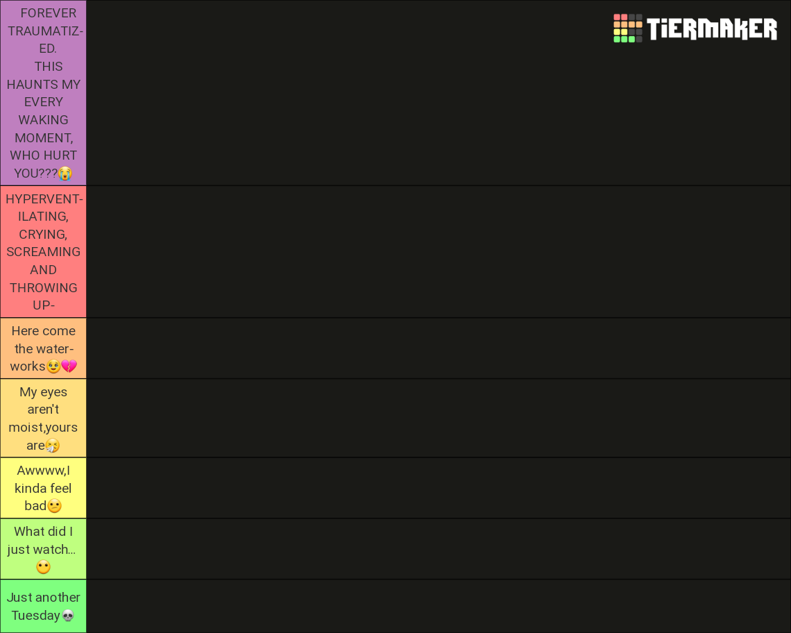 Sad Shows/Movies/Mangas ranking🤧 Tier List (Community Rankings) - TierMaker