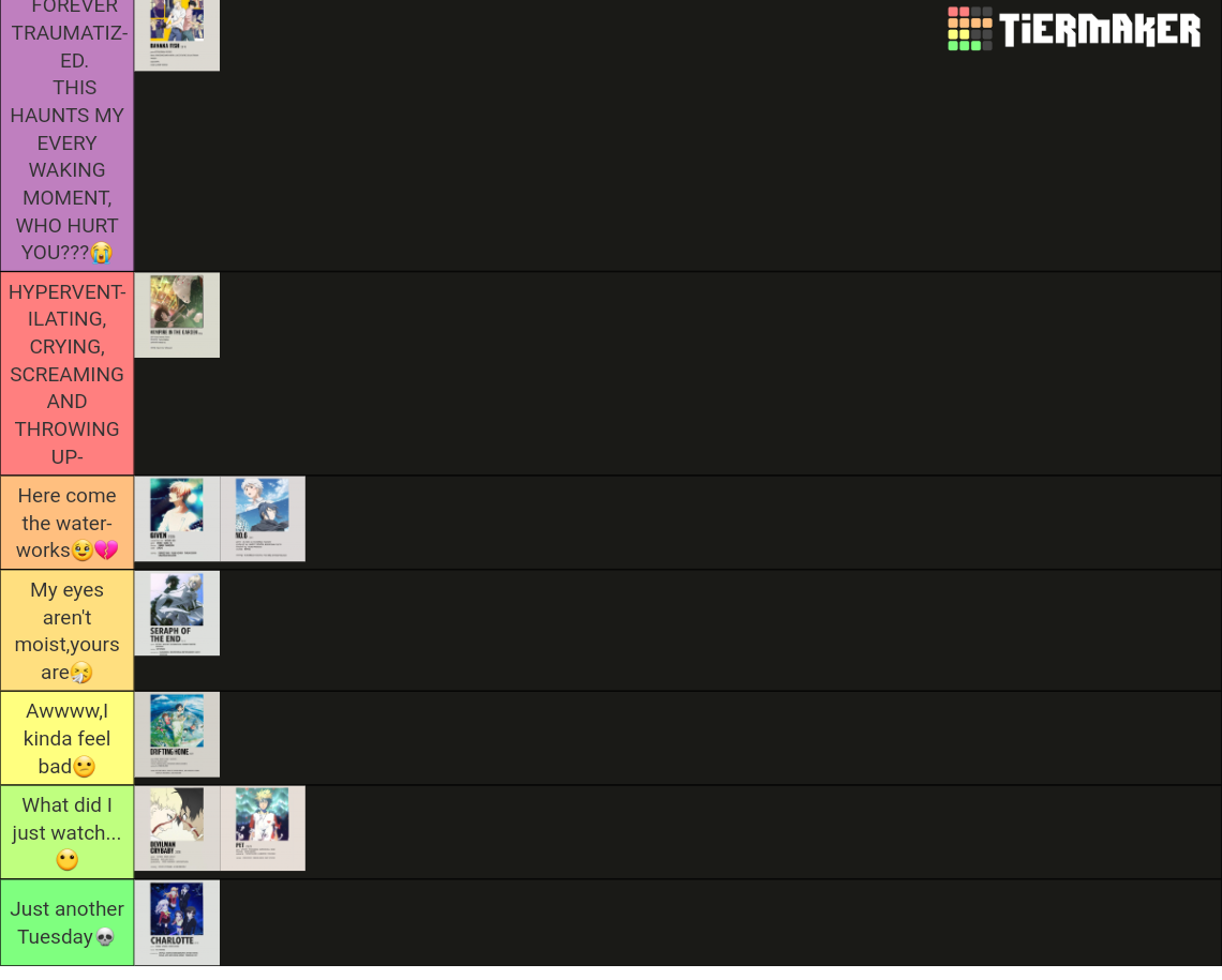Sad Shows/Movies/Mangas ranking🤧 Tier List (Community Rankings) - TierMaker