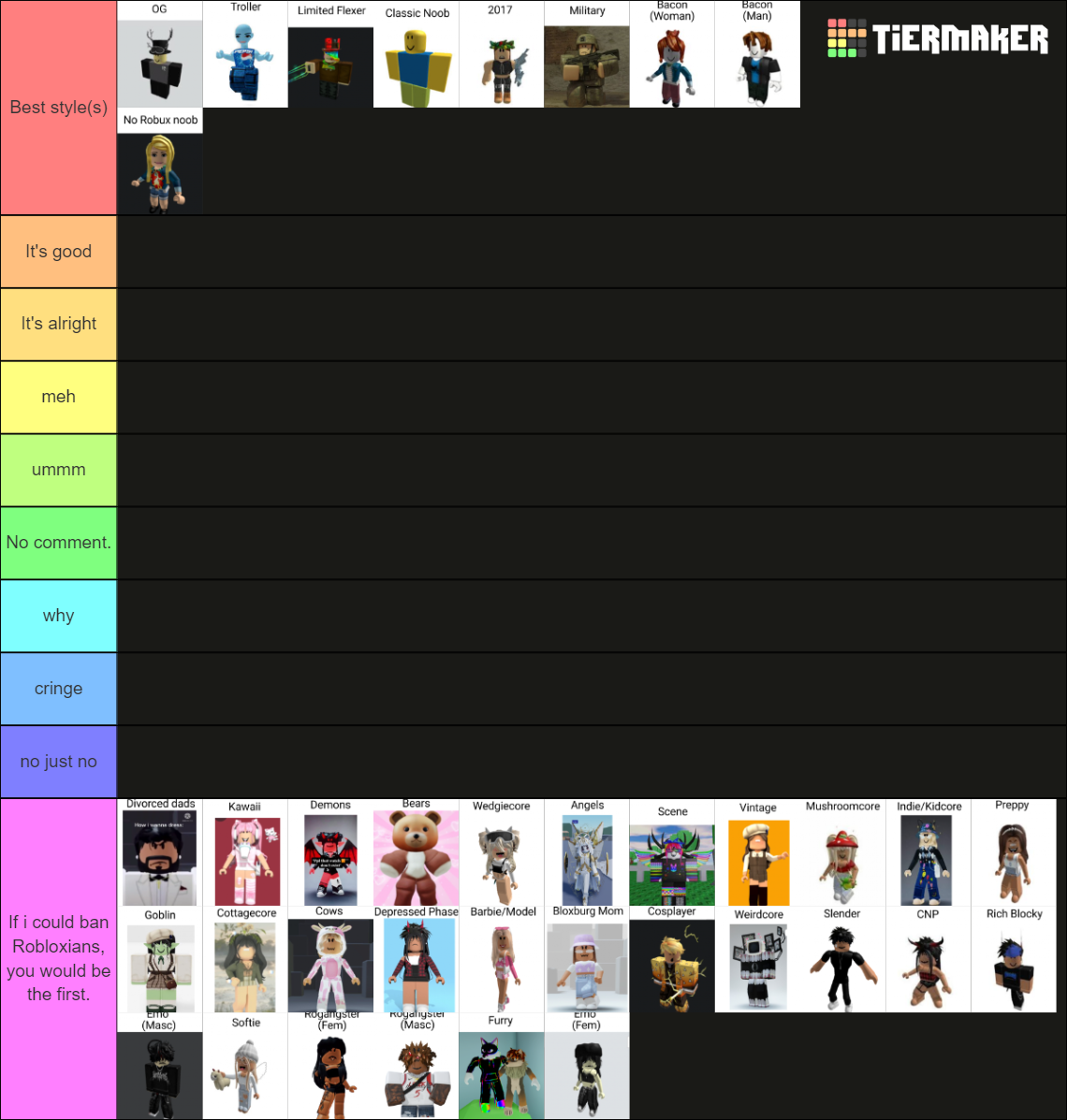 Rate Roblox avatar styles! (35+ different styles) Tier List (Community ...