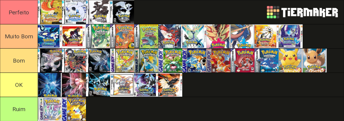 Ranking dos jogos de pokemon (Apenas os canon) Tier List (Community ...