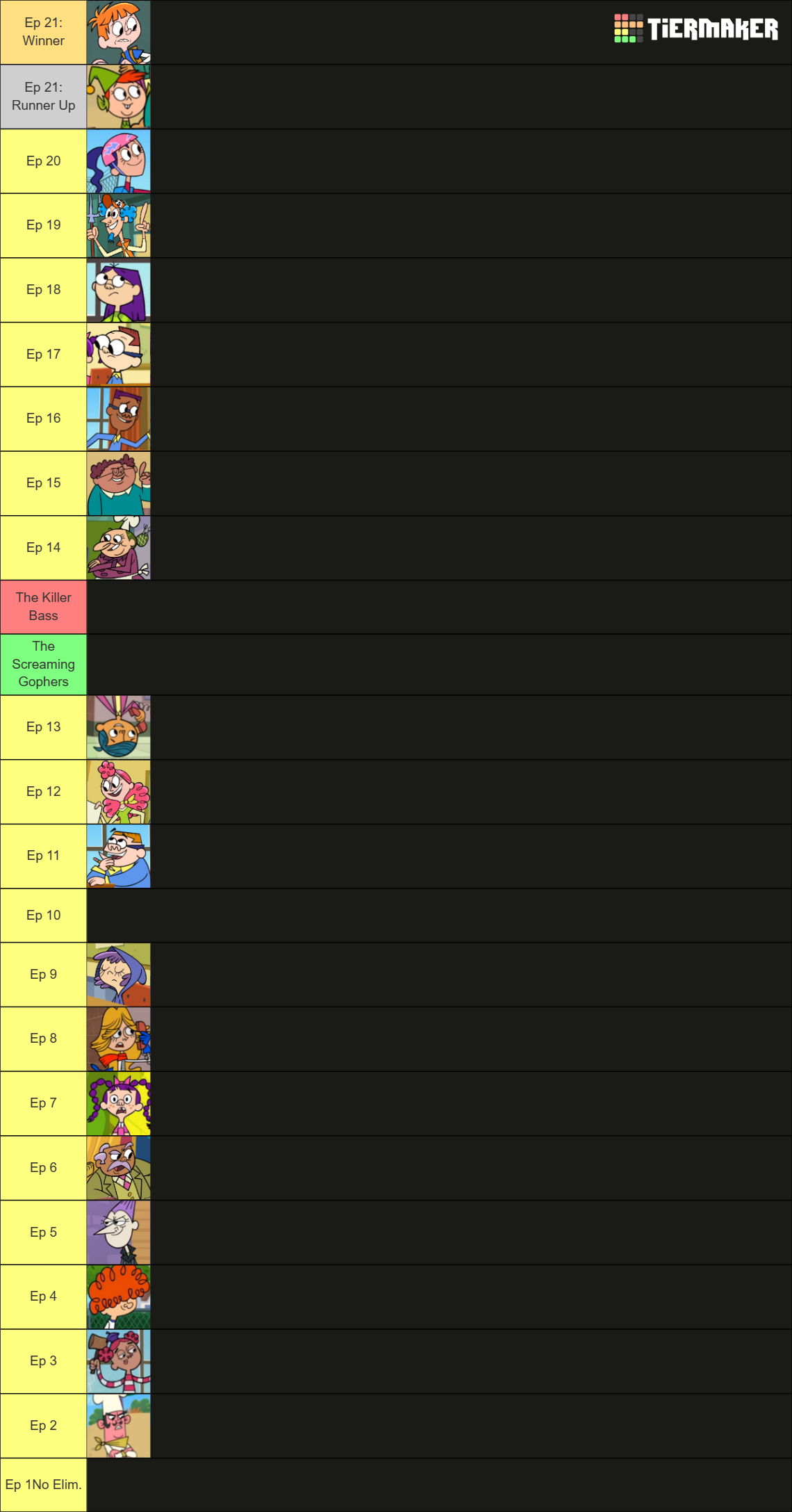 Wayside Character Tier List (Community Rankings) - TierMaker