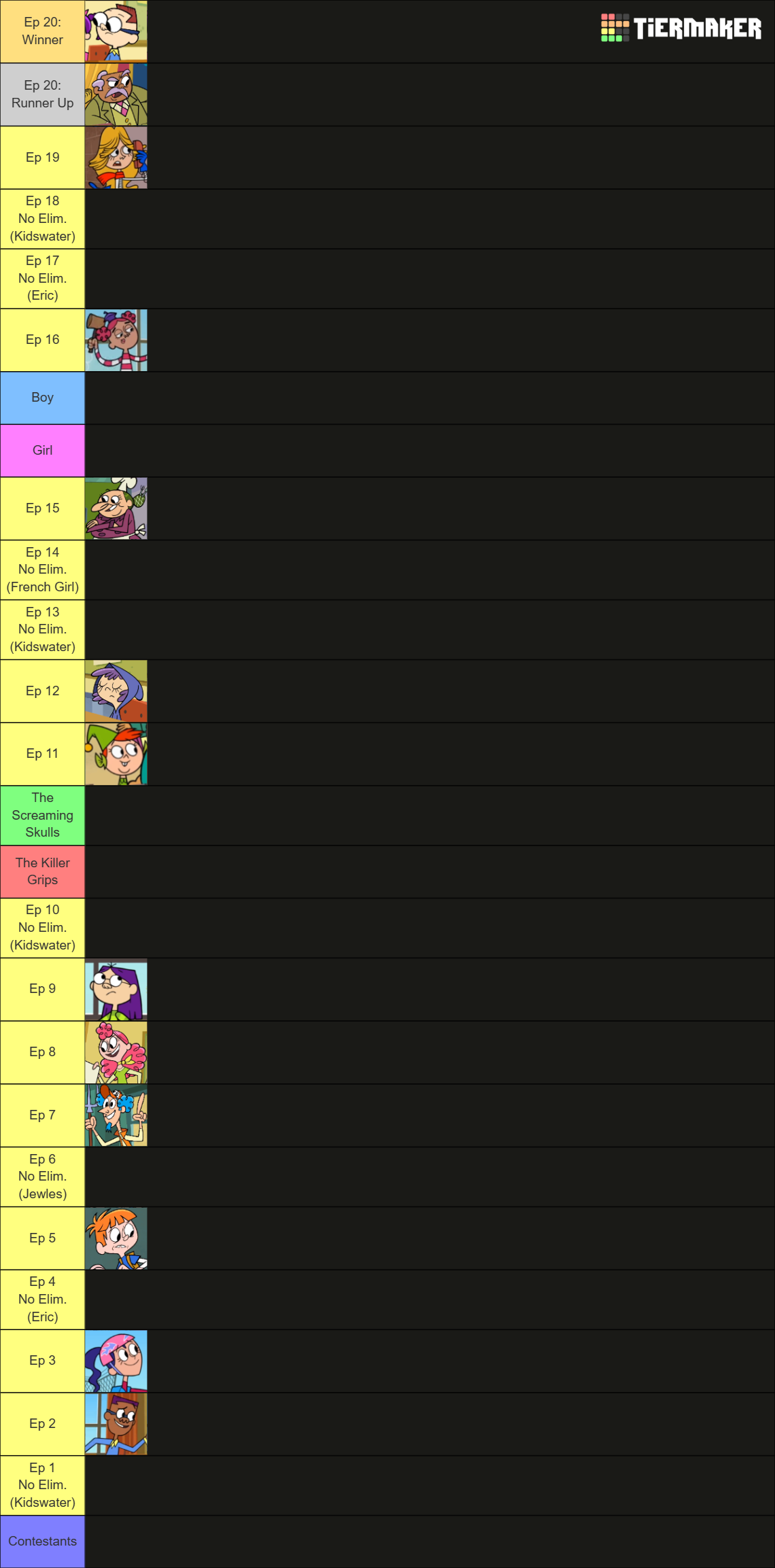 Wayside Character Tier List (Community Rankings) - TierMaker