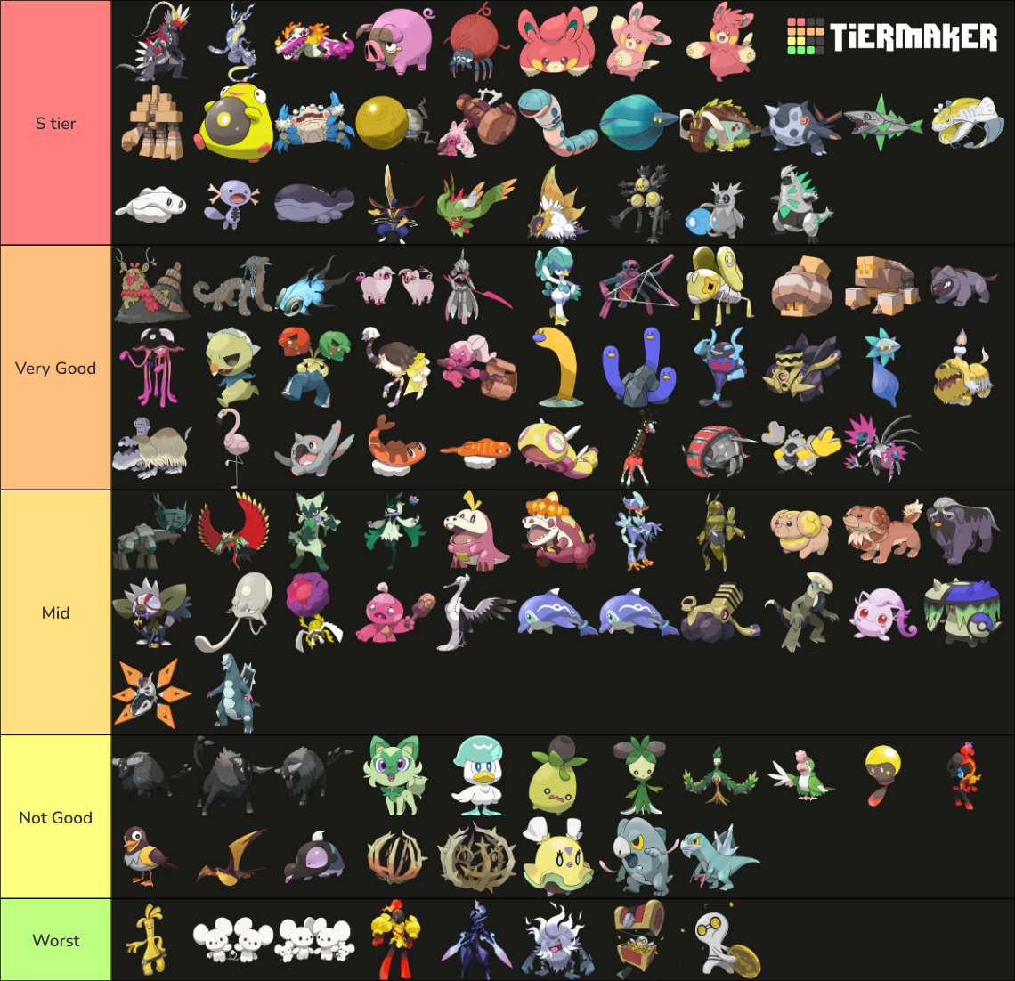 Shiny Pokemon Gen 9 Tier List (Community Rankings) - TierMaker