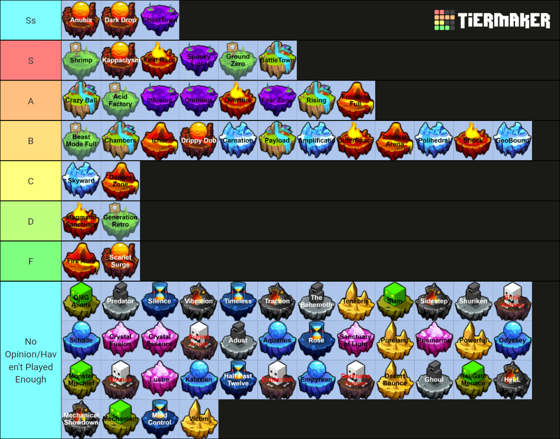 GD Gauntlet Levels Tier List (Community Rankings) - TierMaker