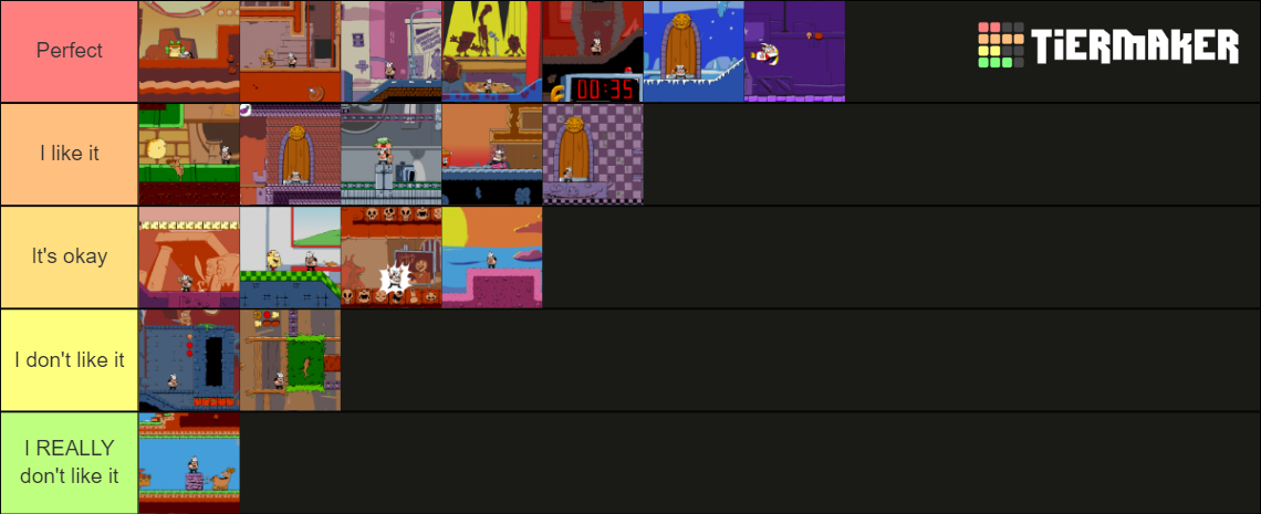 Pizza Tower Levels Tier List (Community Rankings) - TierMaker