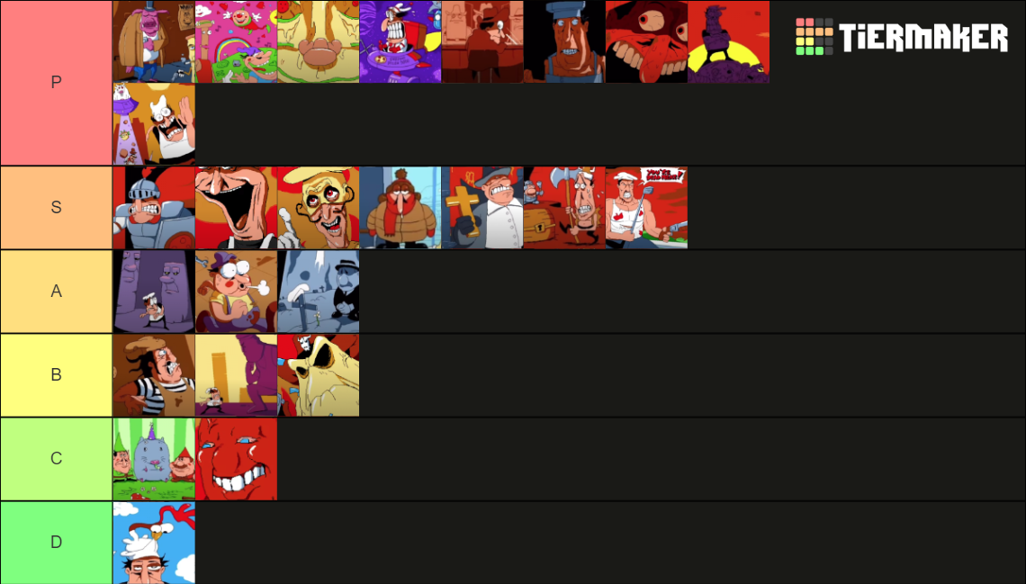 Pizza Tower Levels and Bosses Tier List (Community Rankings) - TierMaker