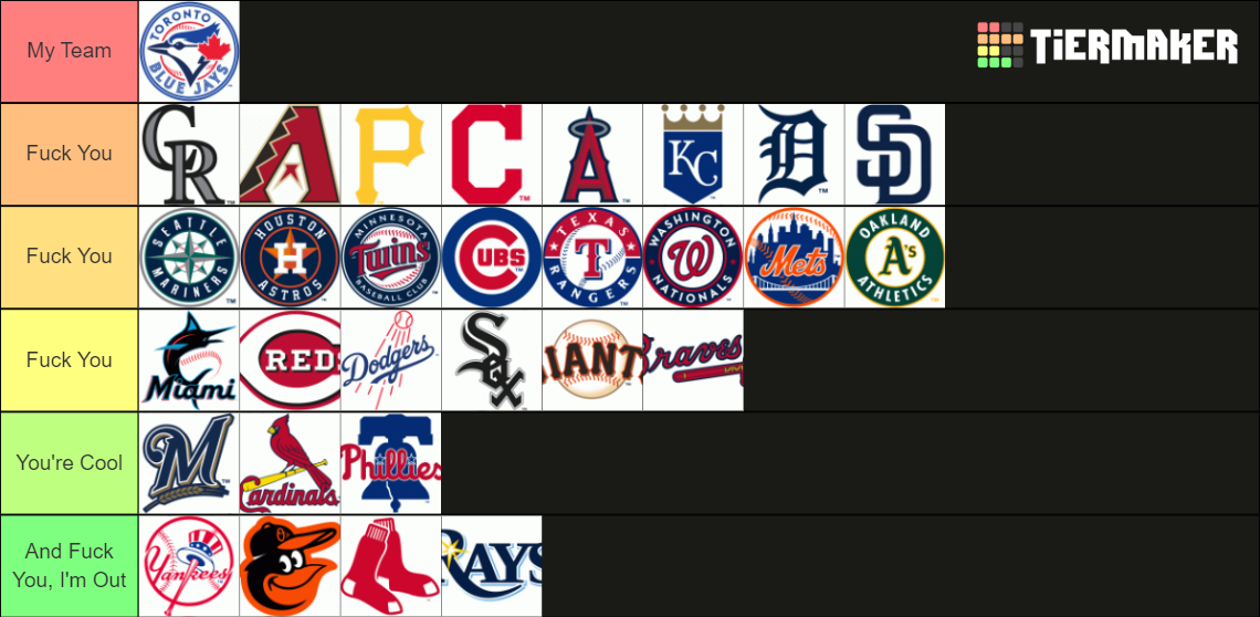 Favorite MLB Teams Tier List (Community Rankings) - TierMaker