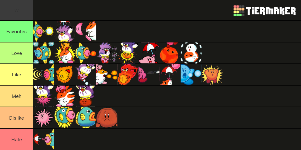 Kirby's Dream Land 2 All Character Copy Abilities Tier List (Community ...