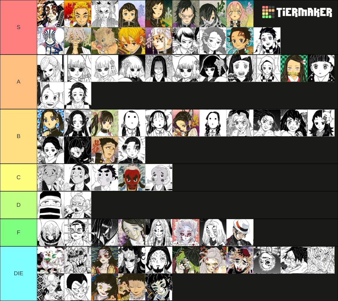 Every KnY Character Tier List (Community Rankings) - TierMaker