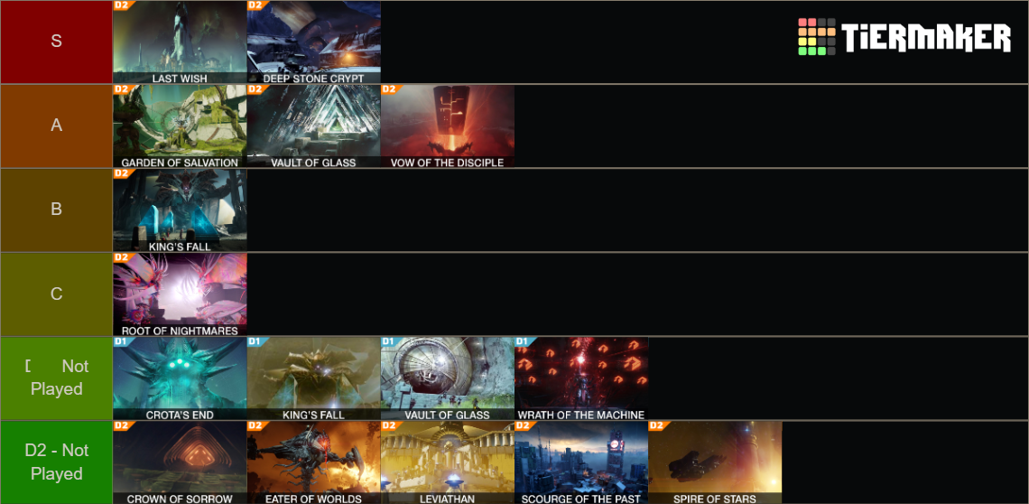 Complete Destiny Raid (2023) Tier List (Community Rankings) - TierMaker