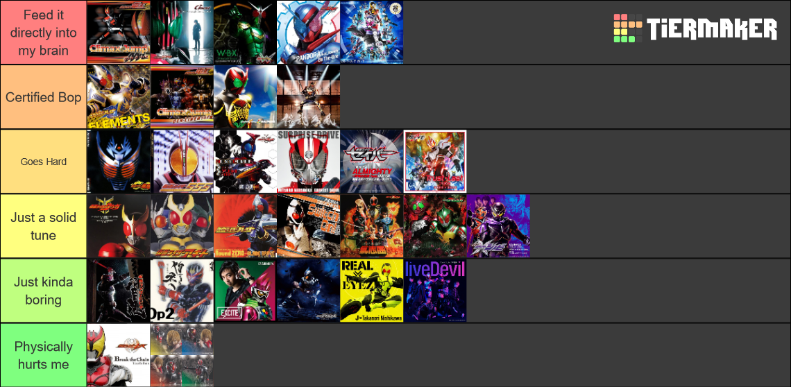 Kamen Rider Openings Kuuga - Geats Tier List (Community Rankings ...