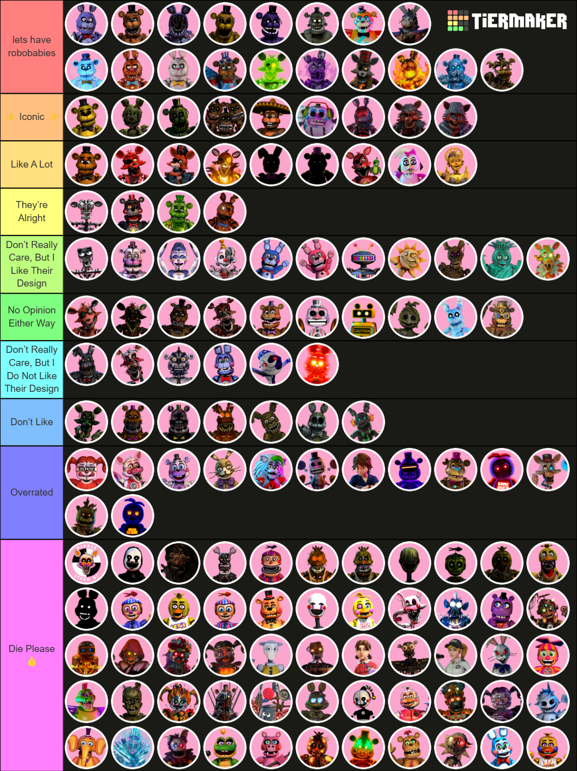 Five Nights at Freddy’s Characters and Skins Tier List (Community Rankings) - TierMaker
