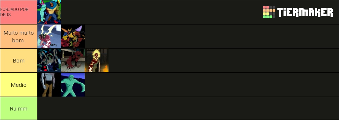 Kevin 11 Forms Tier List (Community Rankings) - TierMaker