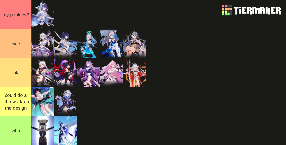 Honkai Impact 3rd Herrscher Ranking Tier List (Community Rankings ...