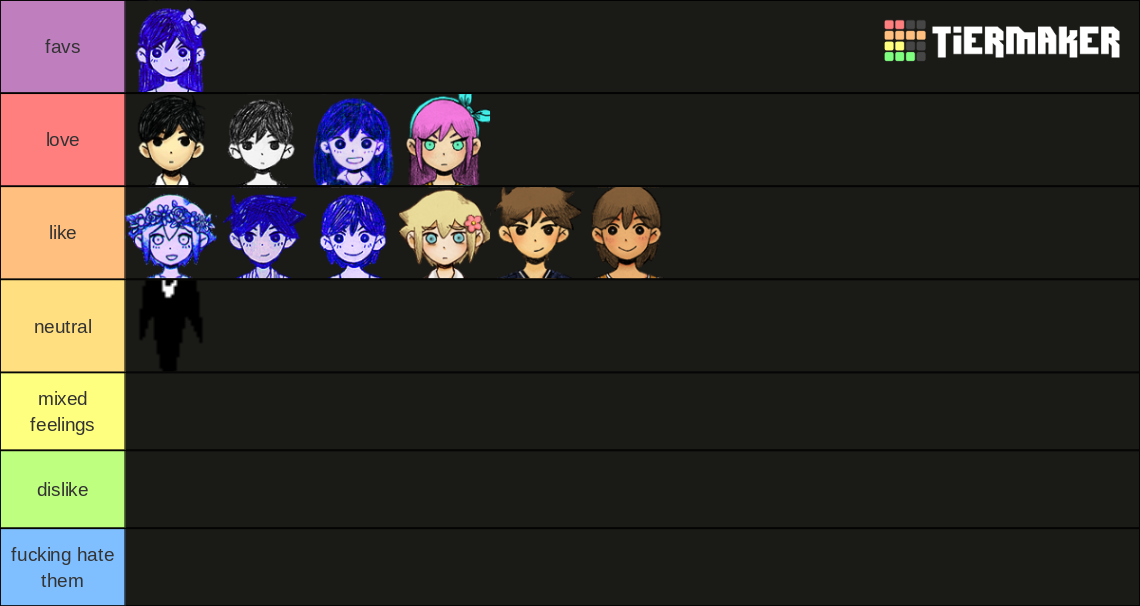 Omori Characters (DW & RW) Tier List (Community Rankings) - TierMaker