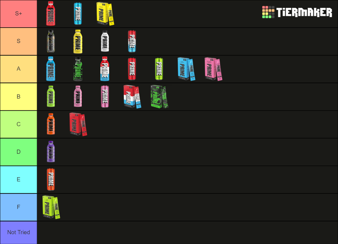 Prime Hydration 09/30/2023 Maker (Updated) Tier List (Community ...