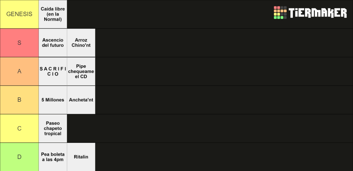 Fapen Moments Tier List (Community Rankings) - TierMaker
