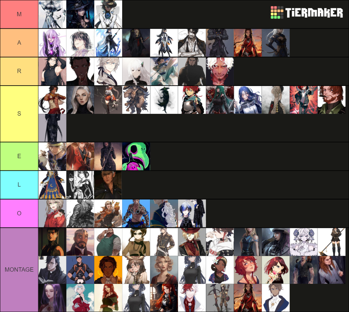 Tierlist de NPC Tier List (Community Rankings) - TierMaker